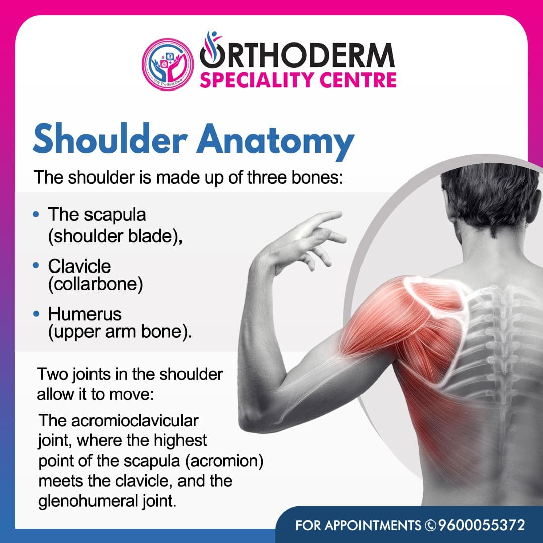 Orthoderm Speciality Centre